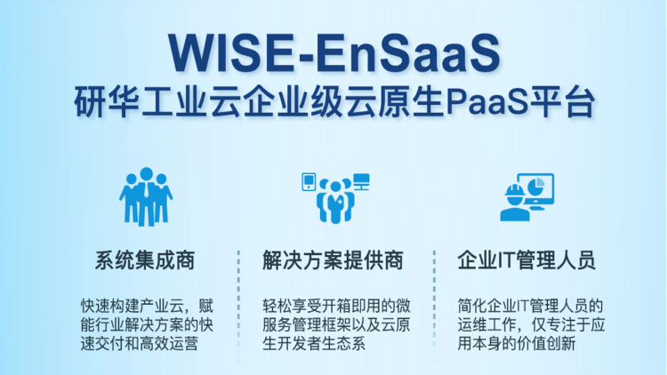 WISE-PaaS 公有云官网